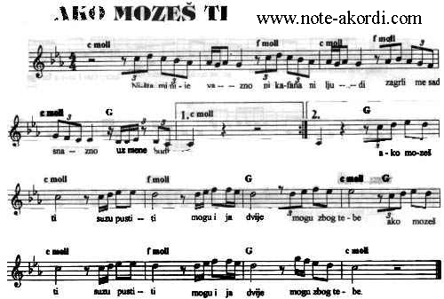 Scores for Balkan music Note za Harmoniku Violinu: Note za Harmoniku