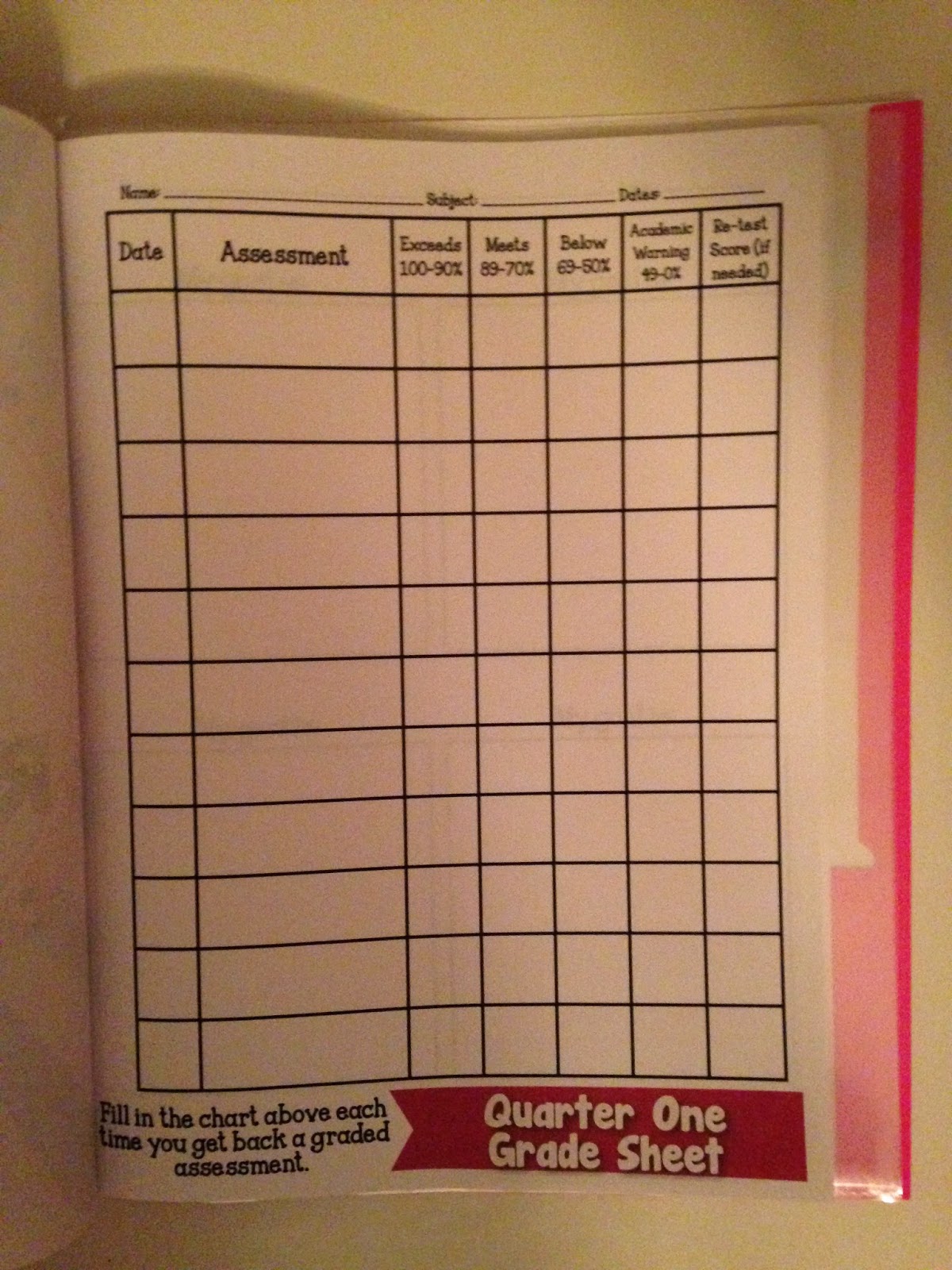 The Creative Classroom: Student Goal Setting and Data Tracking ...