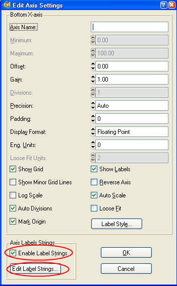 How To - CVI: How To Add Labels To Graph Axis
