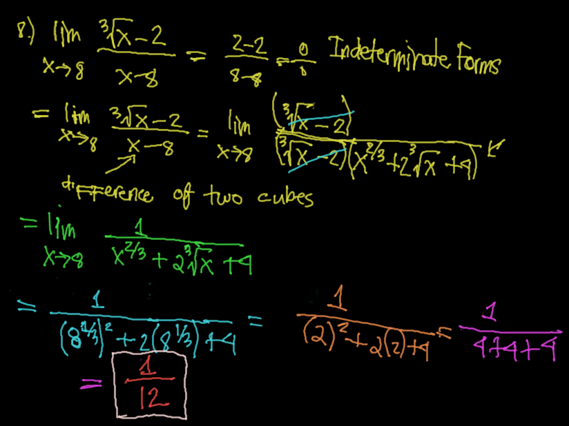 Free Mathematics Tutorial: Limits Examples