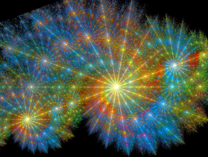 SINKRONAR / KALENDAR 13 LUNA 28 DANA : "KOZMIČKI MATRIX" / "COSMIC MATRIX"