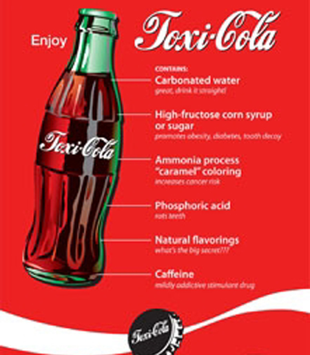 Cempaka Health, Welfare and Society: Ban caramel colouring in soft ...