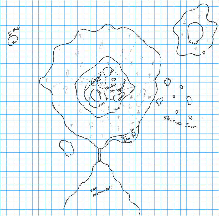 Dnd Graph Paper - Collage Template