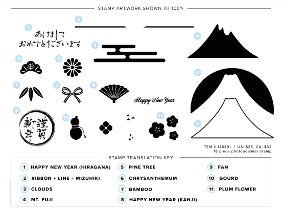 RubberFUNatics: Happy New Year - Japanese Style!