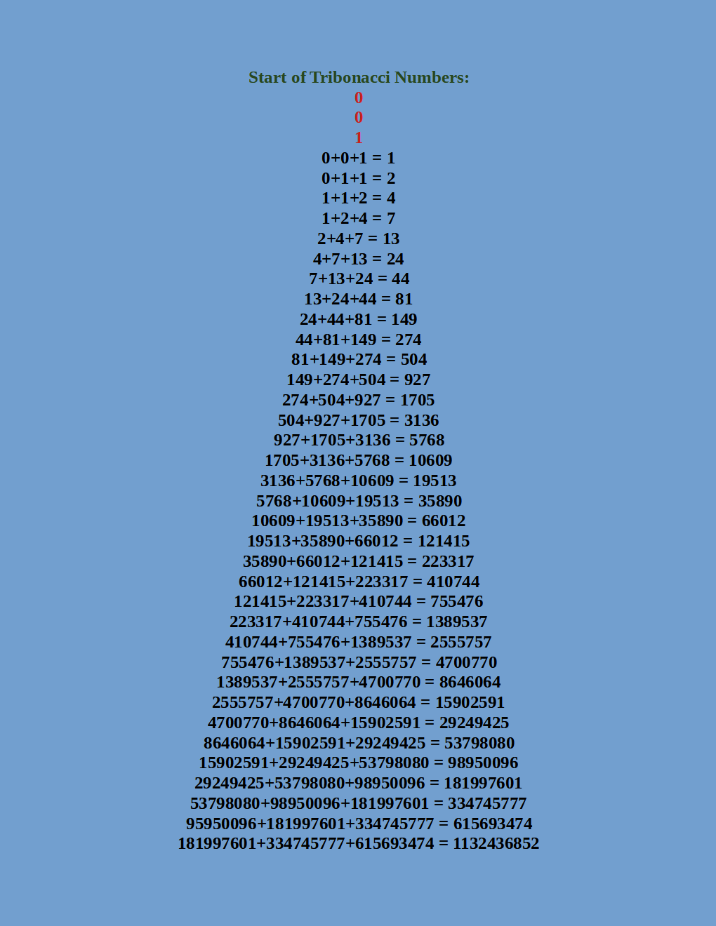 Tribonacci Day - July 13