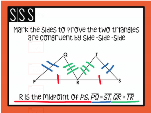 Triangle Congruence w/ Proofs Activity | Mrs. Newell's Math