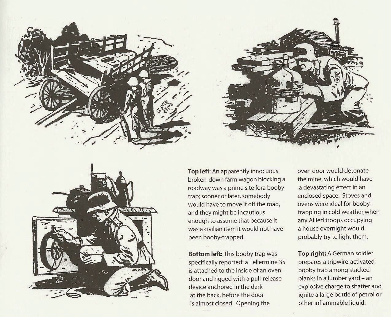 WWII German “Booby Traps” – Festung.net