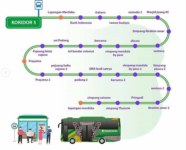 Teman Bus Medan : Transportasi Umum Terbaru Kota Medan | Medan Berkah