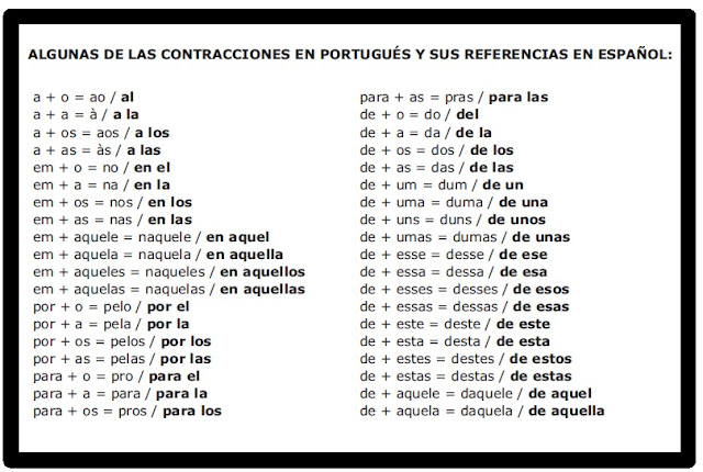 Español Elemental: Las Contracciones