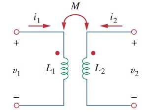 Energy in a Coupled Electric Circuit | Wira Electrical