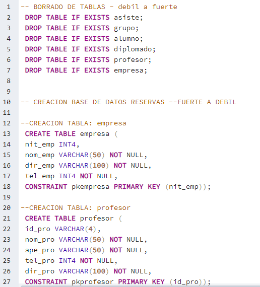 Sintaxis y ejemplos de codigo. ~ Pagina Web PostgreSQL