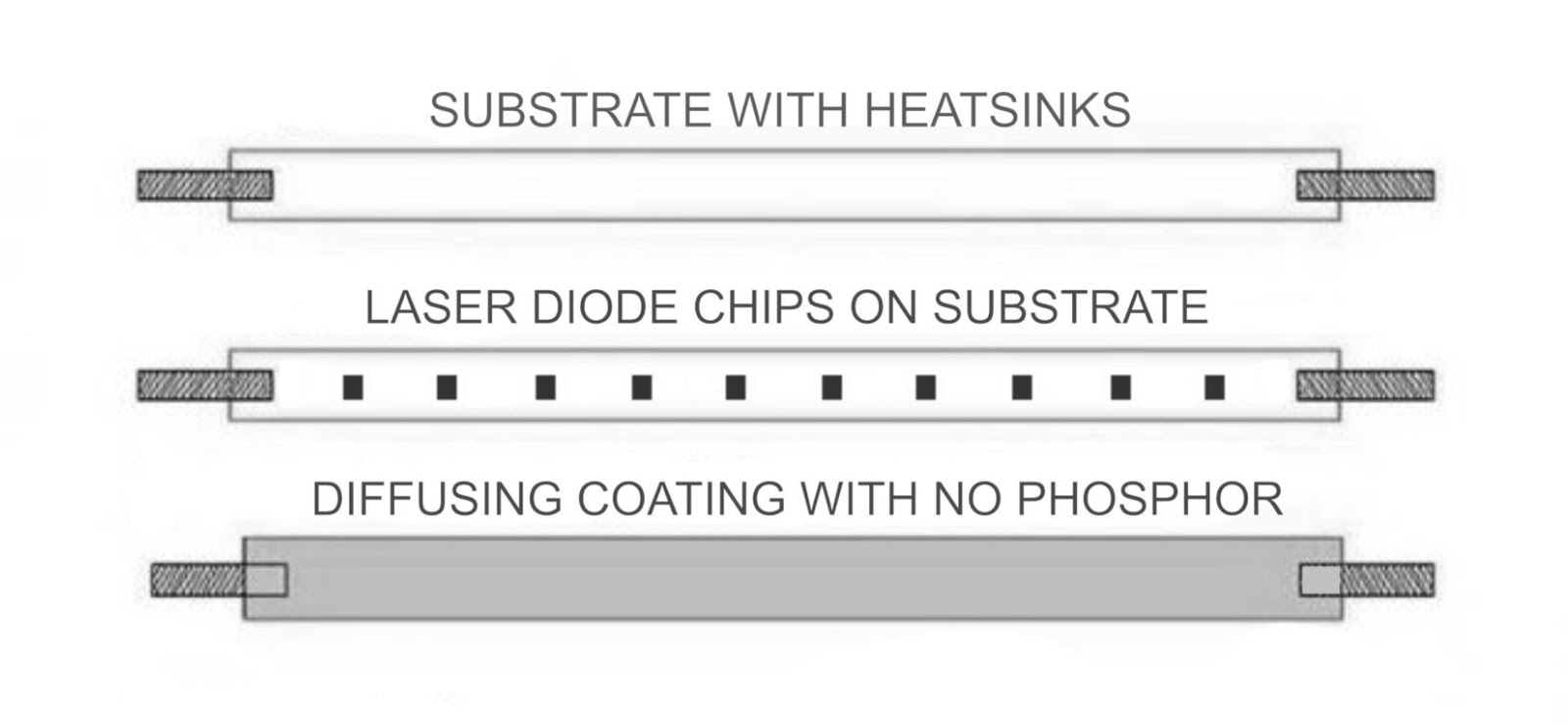 Untitled Blog: UNTITLED