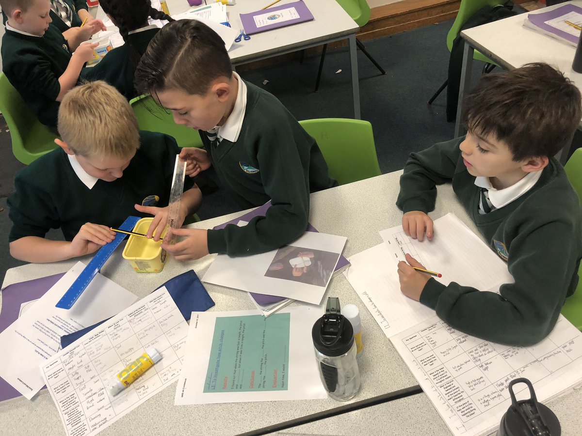 The Silverhill Blog: Science Week