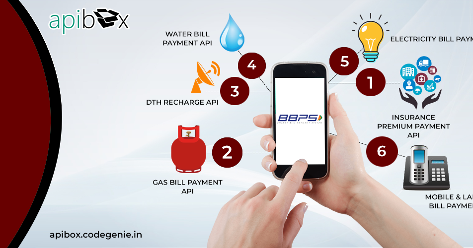 BBPS API Provider in India.