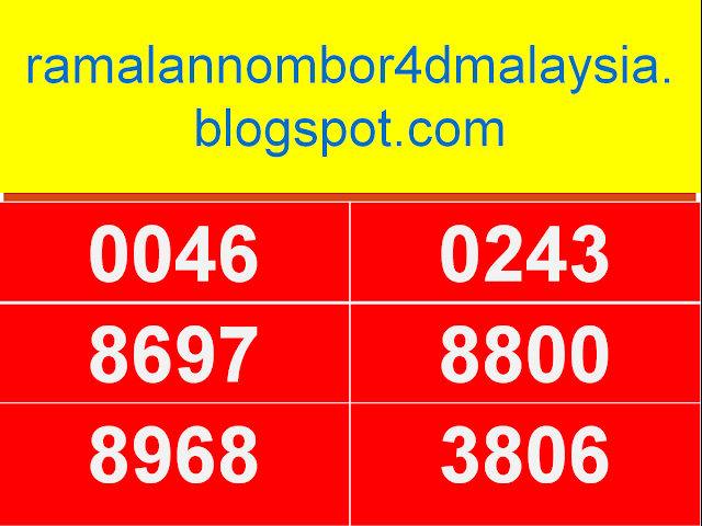 Forecast Chart - Magnum ~ CARTA RAMALAN 4D 5D 6D & PINJAMAN PERIBADI