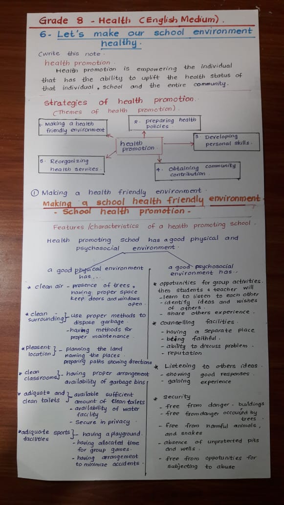 Anuladevi Balika Vidyalaya - Galle: Grade 8 - Health & Physical ...