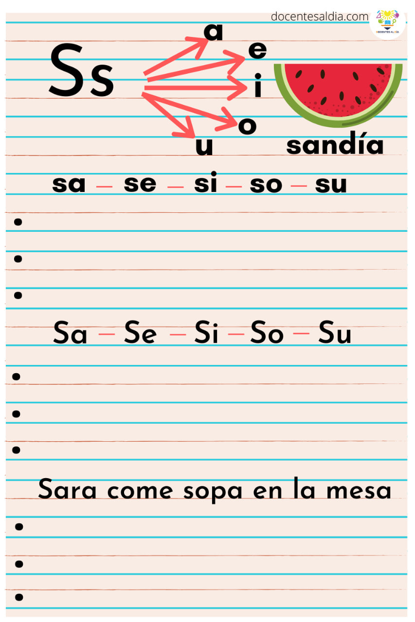 Material para trabajar sílabas | Materiales Educativos para Maestras