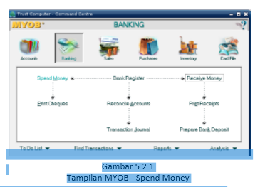 Mencatat Transaksi Pengeluaran Kas pada MYOB Accounting v 15 - Our ...