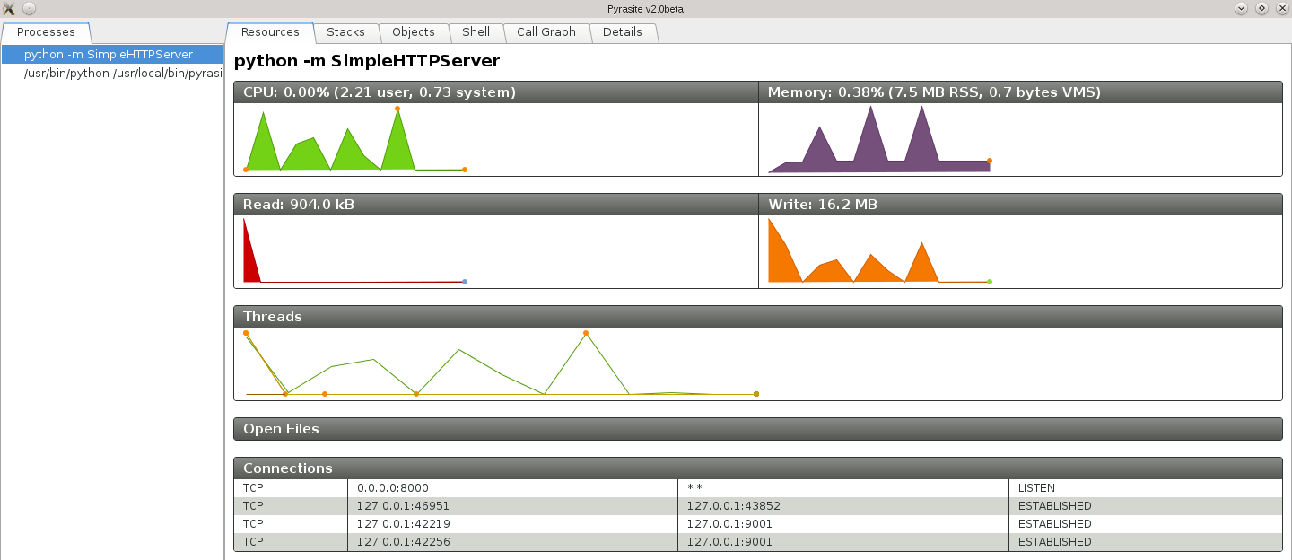 Inyectando código en procesos de Python con Pyrasite