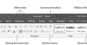 LPIA English Course Computer Training: Ribbon Microsoft Word 2019
