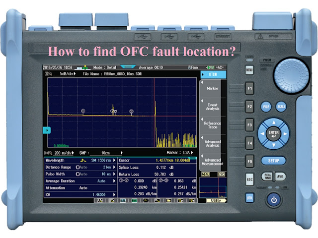 How to find OFC fault location?