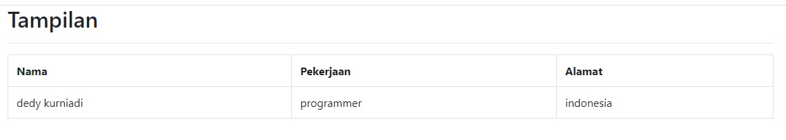 Tutorial Codeigniter #3 Integrasi Bootstrap CSS dengan Codeigniter