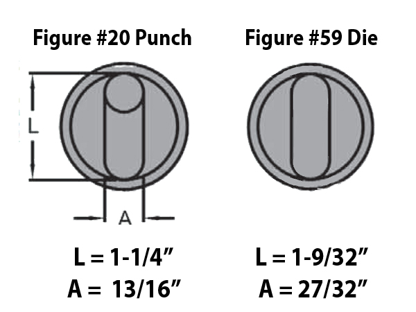 Cleveland Punch and Die Company Blog Page: Ripping Punch