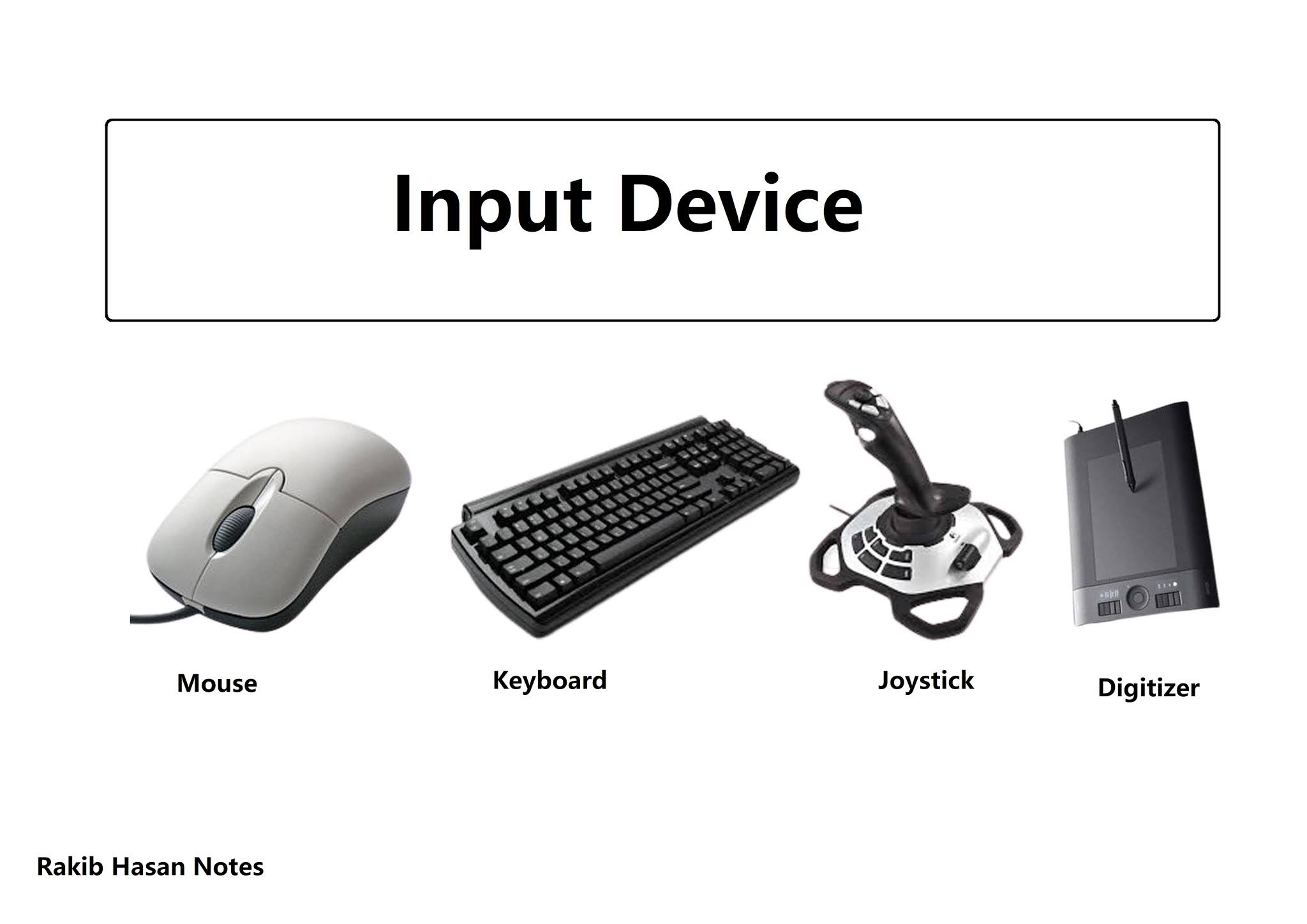 ইনপুট ডিভাইস কী?