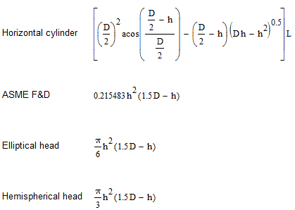 My Chemical: Liquid Volume in Partially Filled Horizontal Tanks