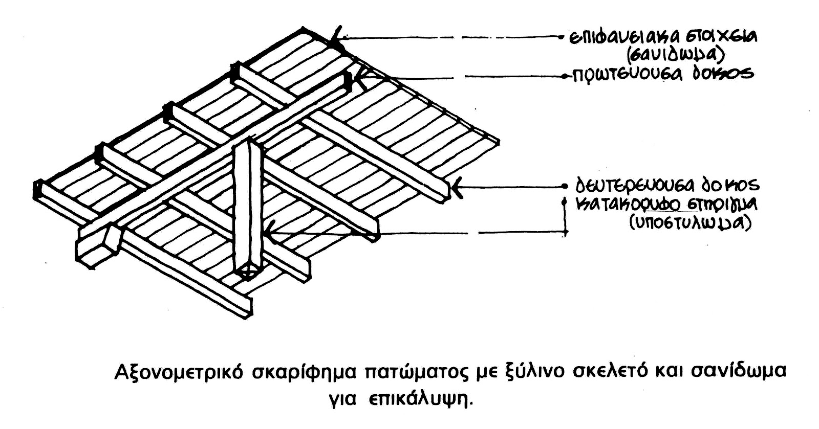 DRBW Architects / rizosdimitris : ΤΟ ΞΥΛΟ ΩΣ ΒΑΣΙΚΟ ΥΛΙΚΟ ΣΤΗΝ ...