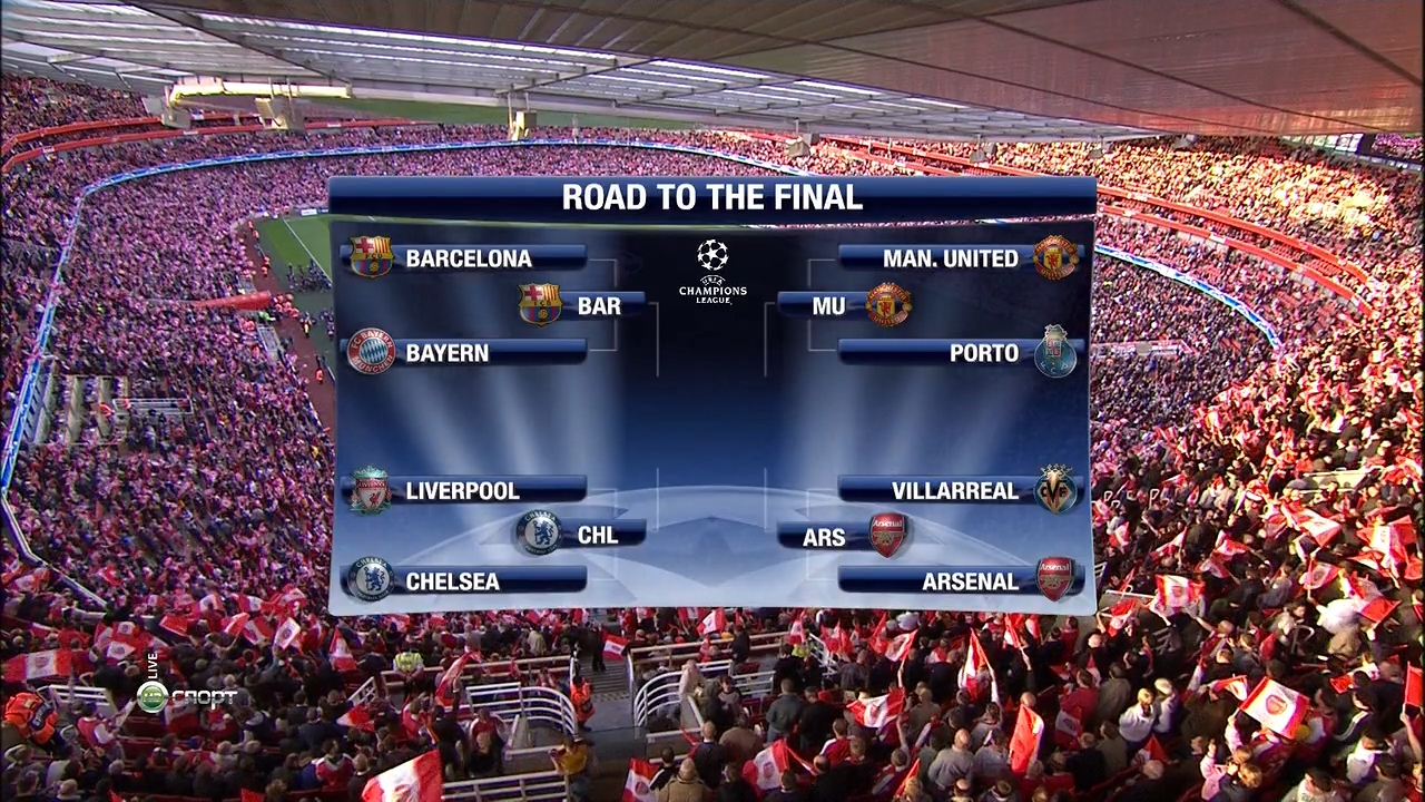UCL 2008/09 - Semifinals 2nd Leg - Arsenal vs Manchester United - 05/05 ...