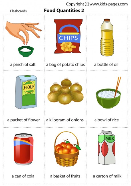 Notas de la Universidad: Food Quantities