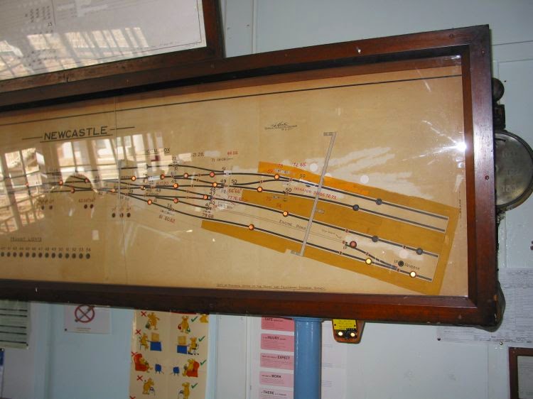 NSW Railways Infrastructure and Operations: Newcastle Signal Box