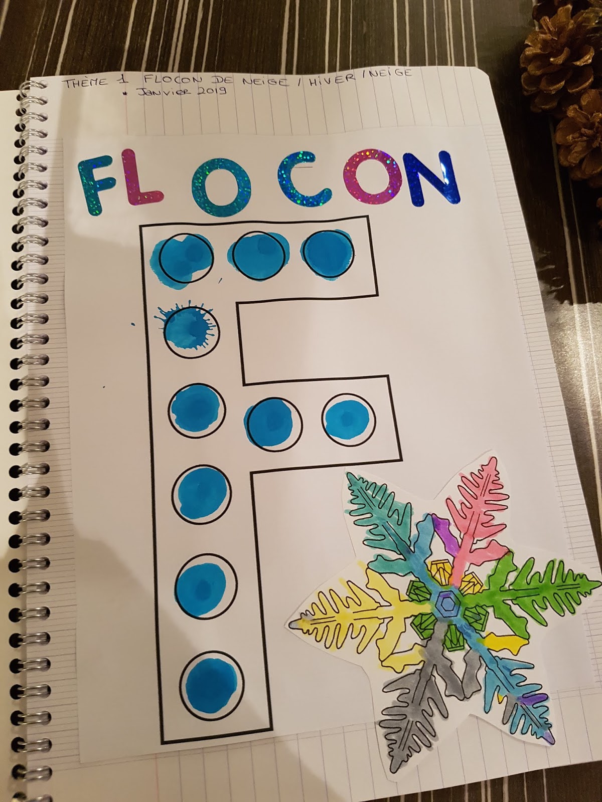 Sous le feuillage: [EXPLORE THE UNIVERSE] : Thème 1 : Flocon de neige ...