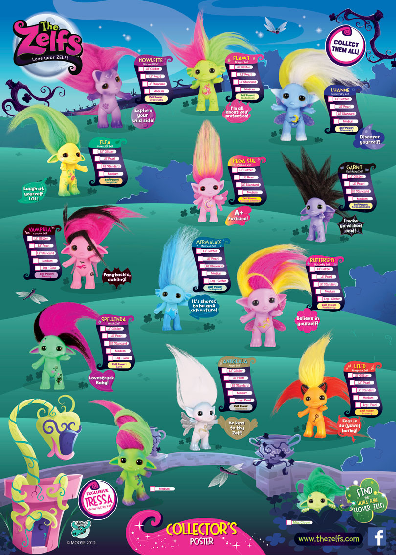 Never Grow Up: A Mom's Guide to Dolls and More: Toy Review: The Zelfs