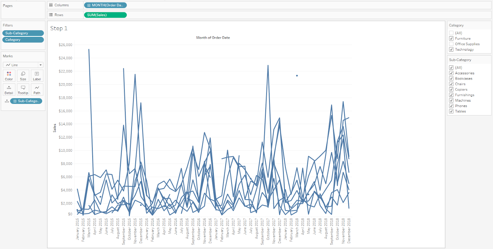 Small Multiples: Just a Matter of Long Division - The Flerlage Twins ...