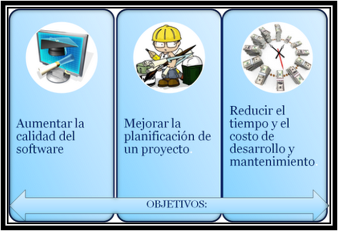 Importancia De Las Herramientas Case En El Desarrollo De Software - Riset