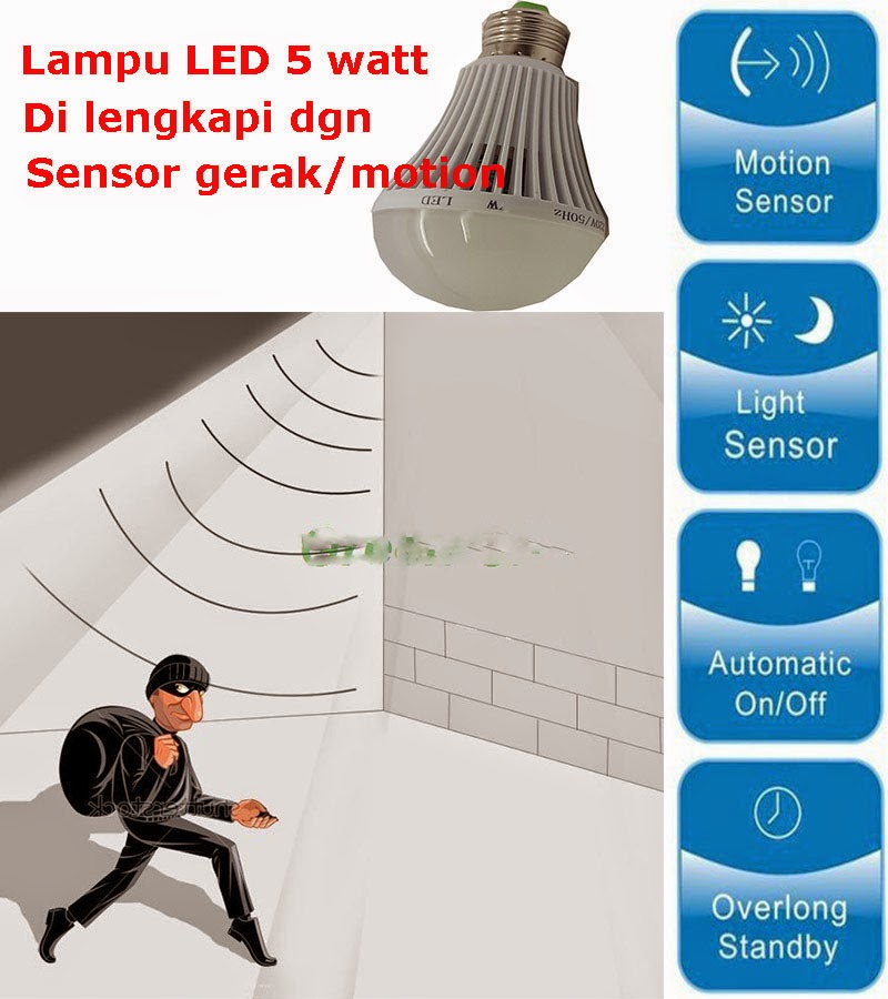 Kamera Tersembunyi | Kamera Pengintai | Kamera CCTV | Barang Unik ...