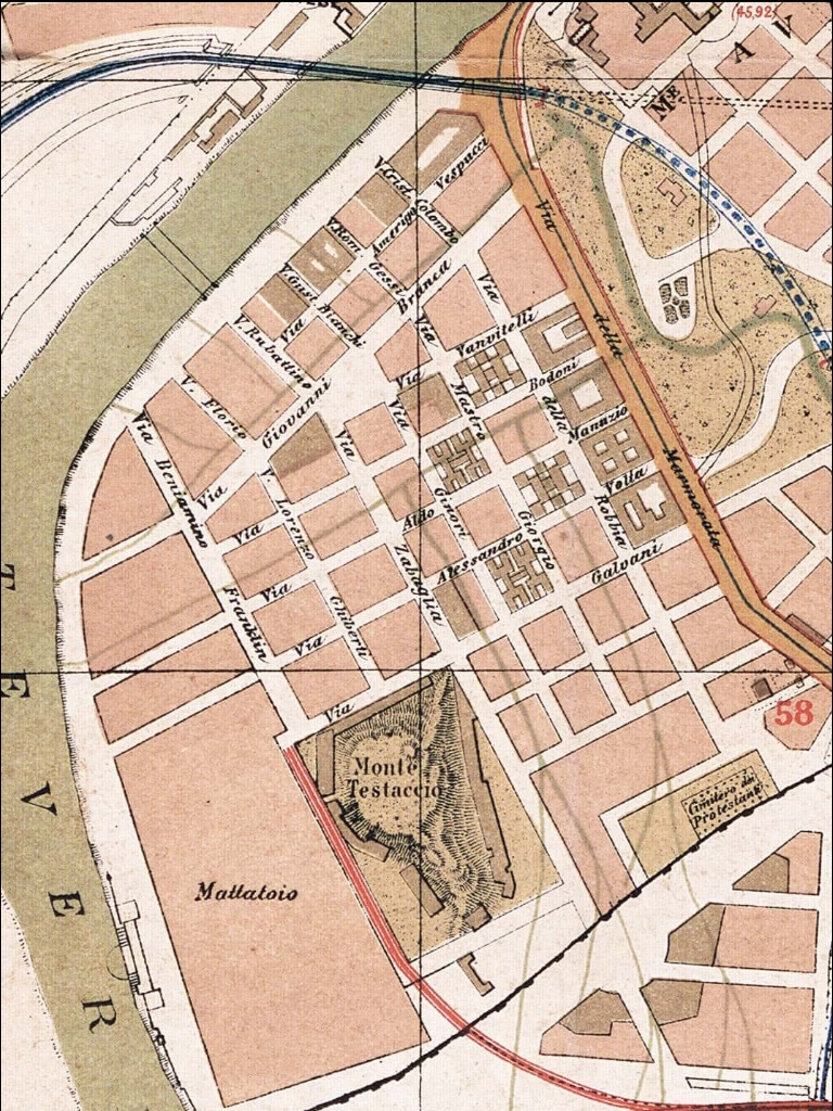 Rerum Romanarum: Rione Testaccio