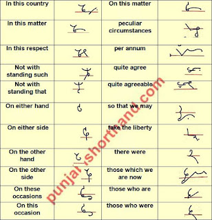 English Shorthand Phraseography [Part-3]