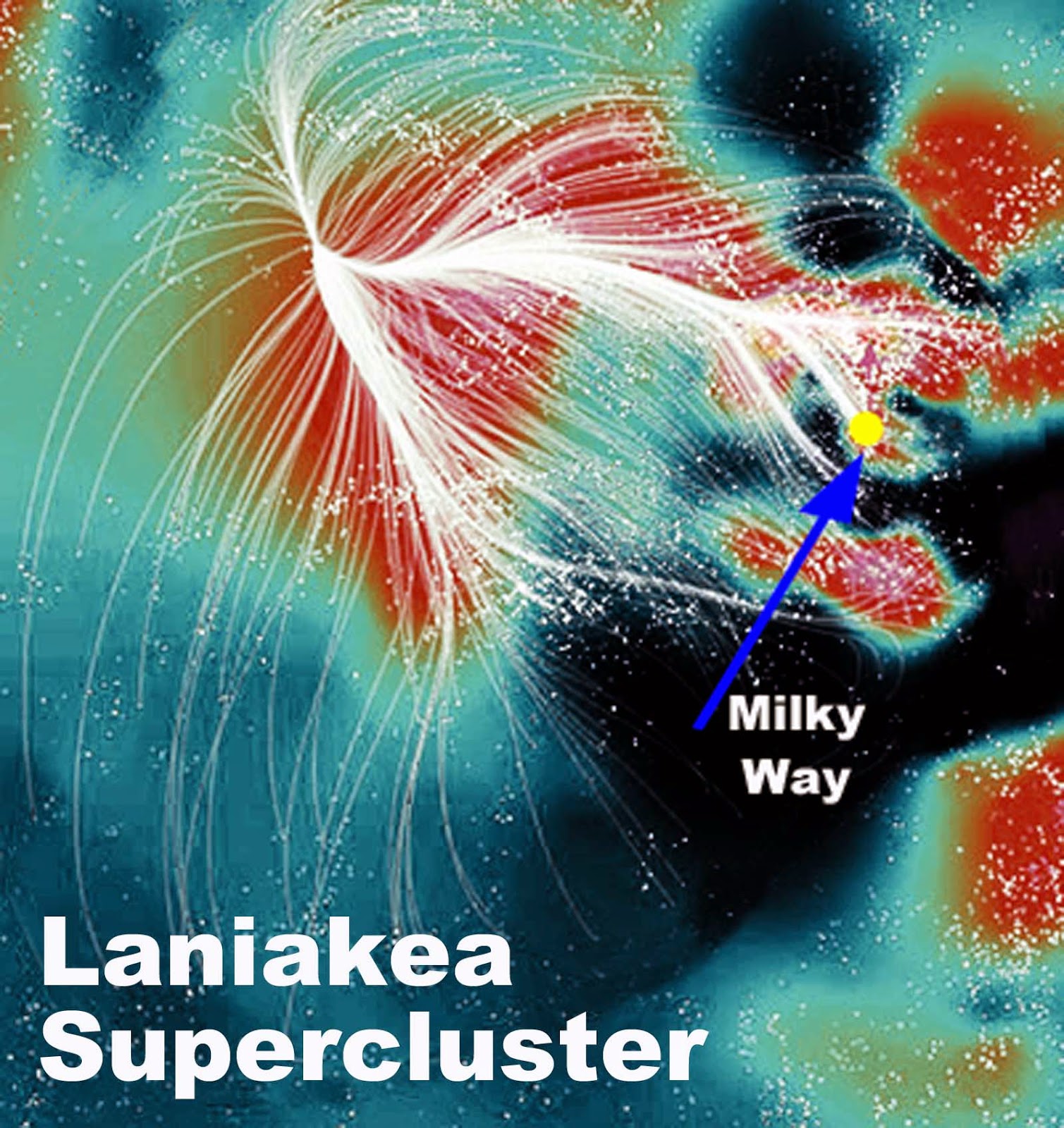 The Agatelady: Adventures and Events: Where in the Universe are we?