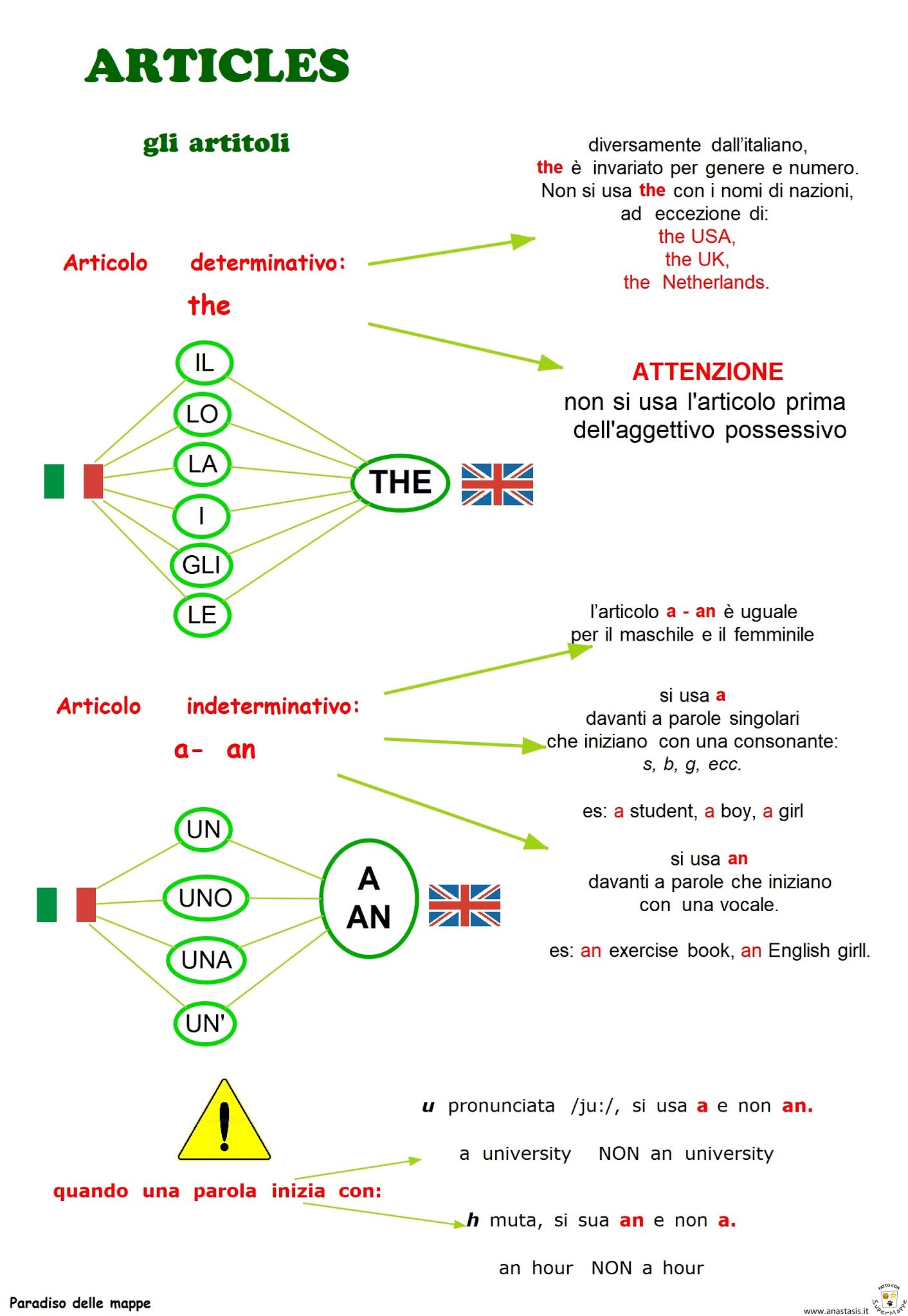 Paradiso delle mappe: Articles - Gli articoli