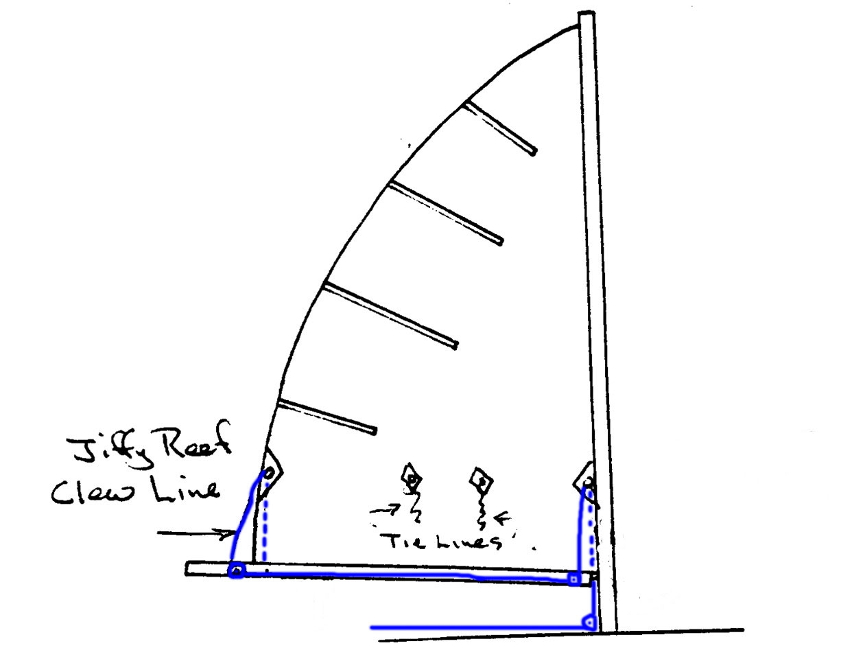 Barnacle Bill Holcomb's Sailing: Reefing Gear Change