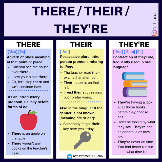 CPI Tino Grandío Bilingual Sections: There, their and they're