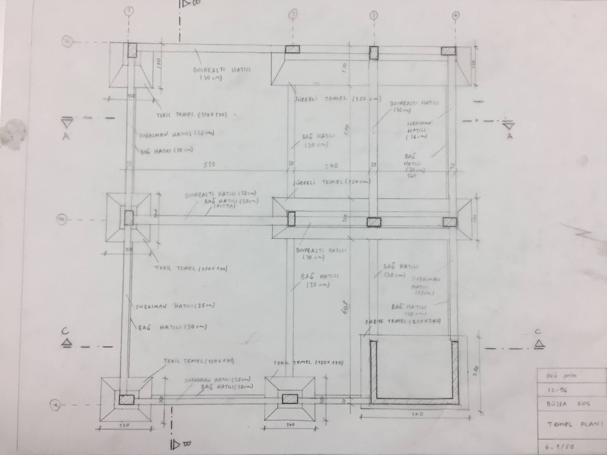 MİMARLIK OKULU - Mimari Blog: BETONARME