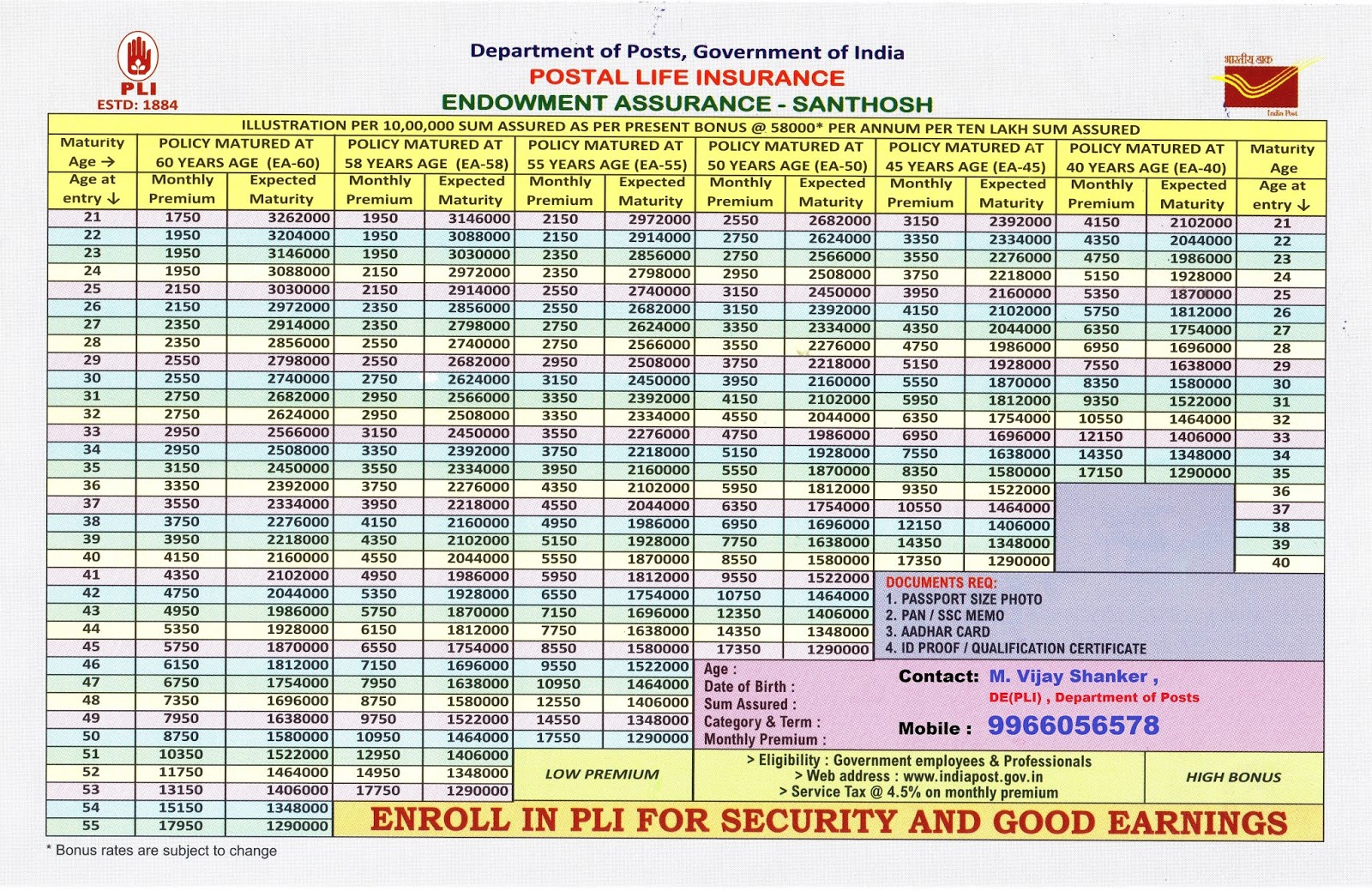 POSTAL LIFE INSURANCE