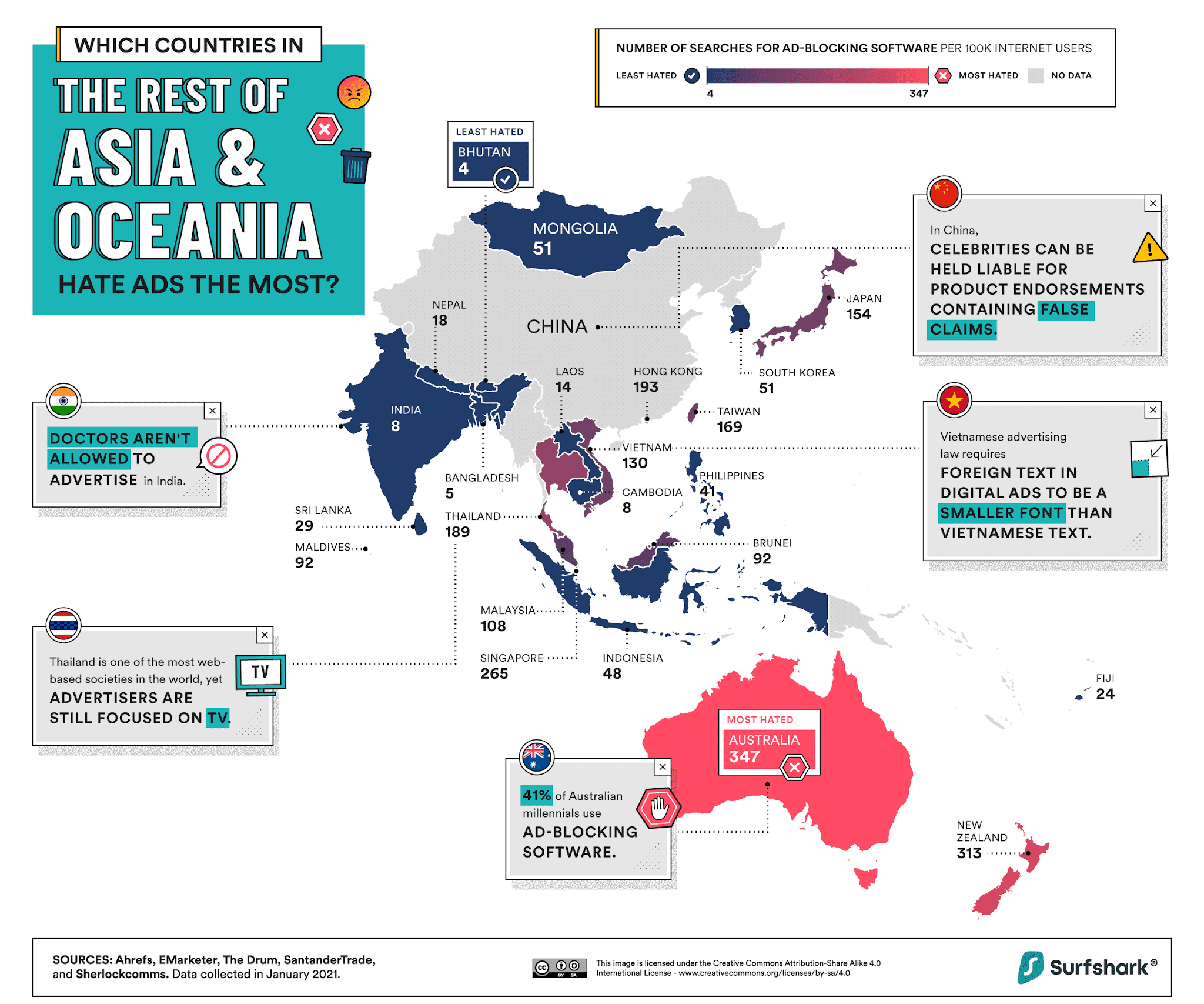 People in these countries hate web ads the most (infographic)