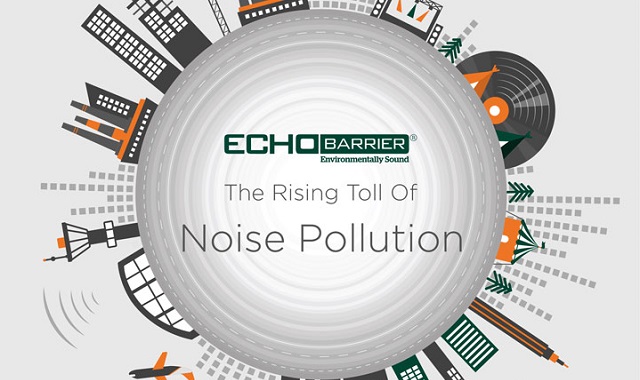 The sudden rise in noise pollution #infographic - Visualistan