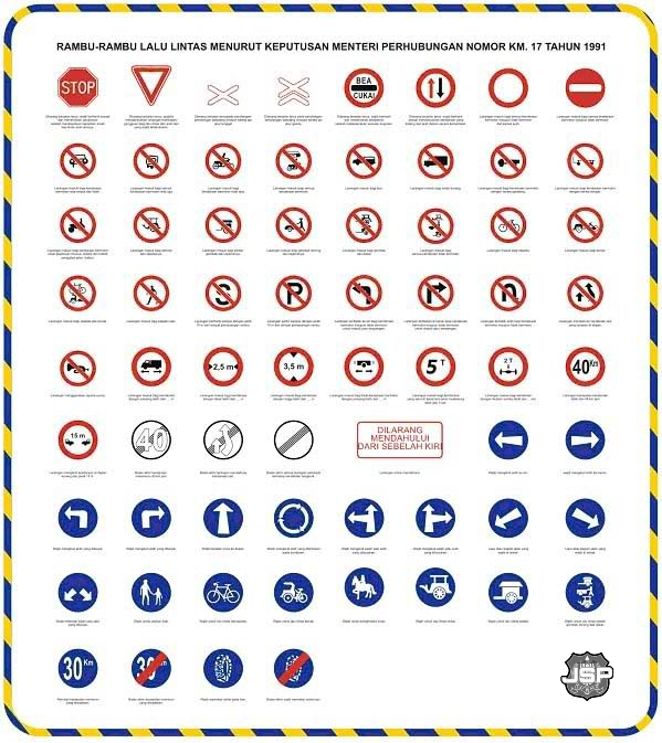 Junior Satuan Pengamanan: Rambu - Rambu Lalu Lintas