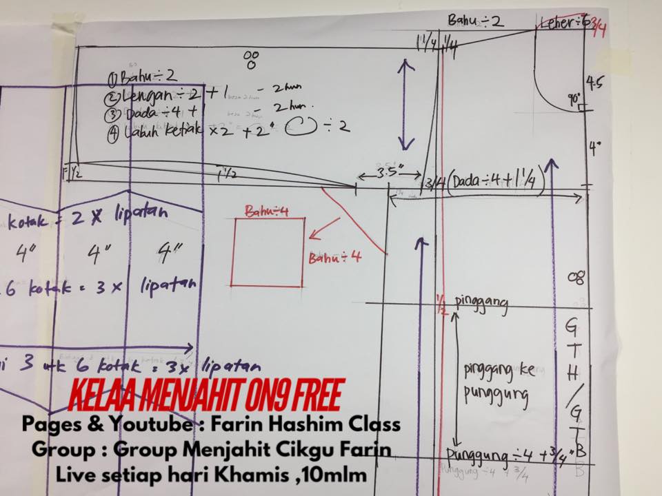 PERALATAN MENJAHIT UNTUK BEGINNER: CARA MELAKAR POLA BAHAGIAN LEHER